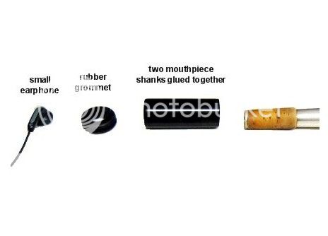 Playing the saxophone - Mouthpiece Pitch Revisited