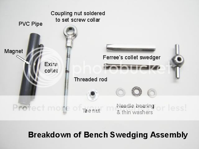 Coating for swedging pliers | Sax on the Web Forum